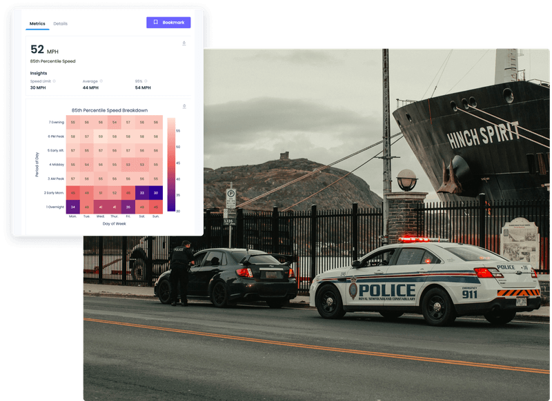 AI Traffic Analytics Software for Smart Cities & Law Enforcement | Urban SDK